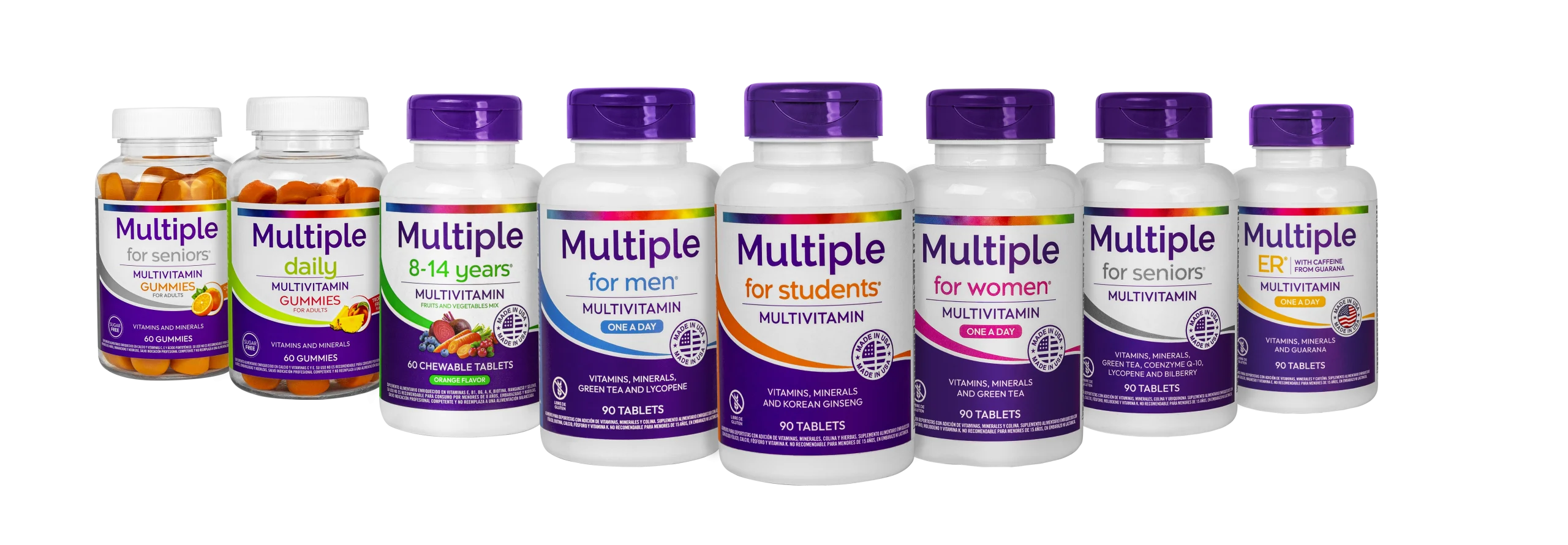 Acerca de Nosotros - Multiple